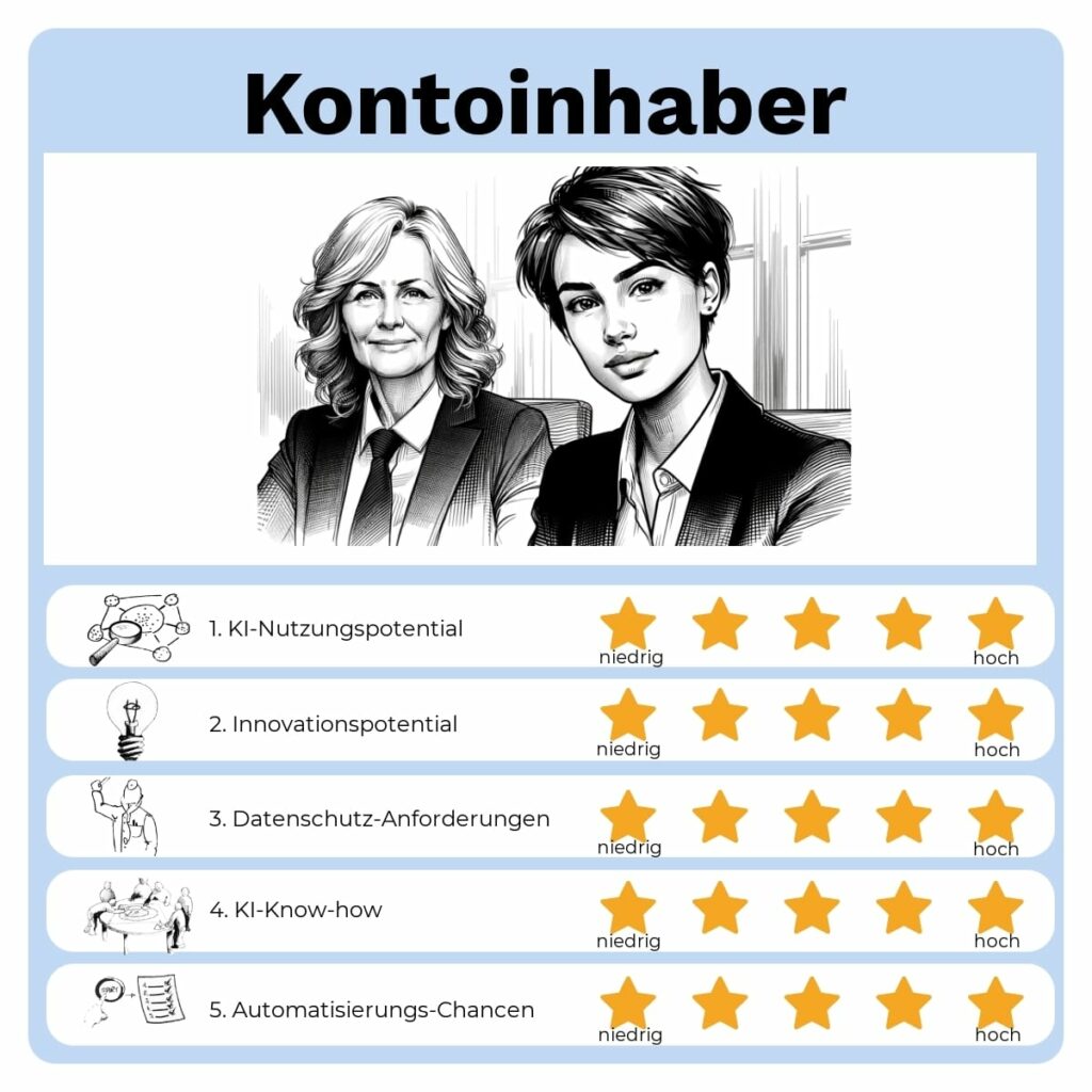 #151 Baue Deine eigene KI-Wissensdatenbank: Einfache Schritt-für ...